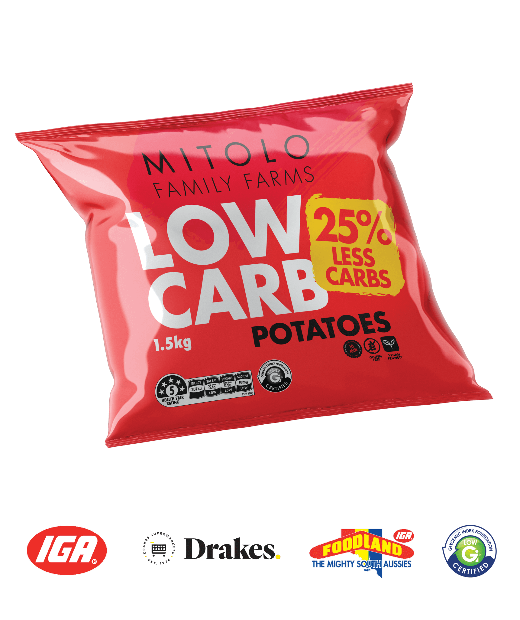 Low Carb Potatoes - Mitolo Family Farms