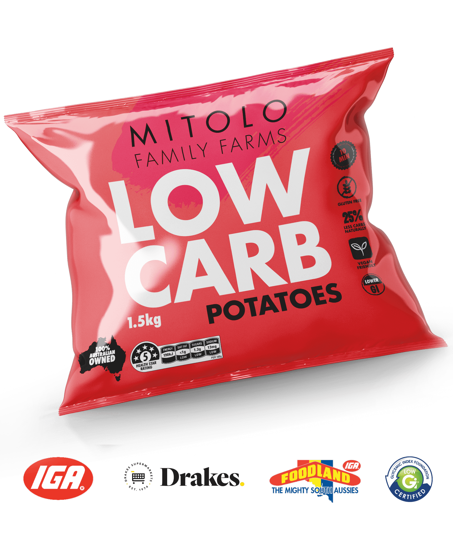 Low Carb Potatoes - Mitolo Family Farms